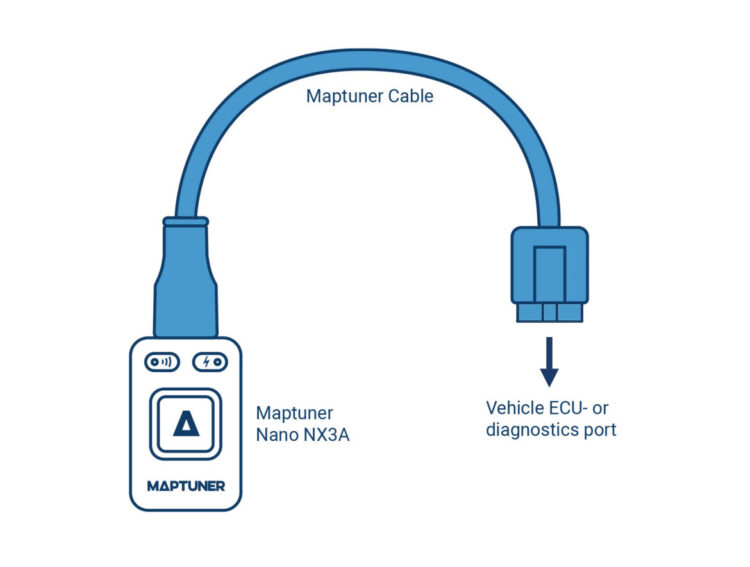 Plug into your vehicle - Maptuner